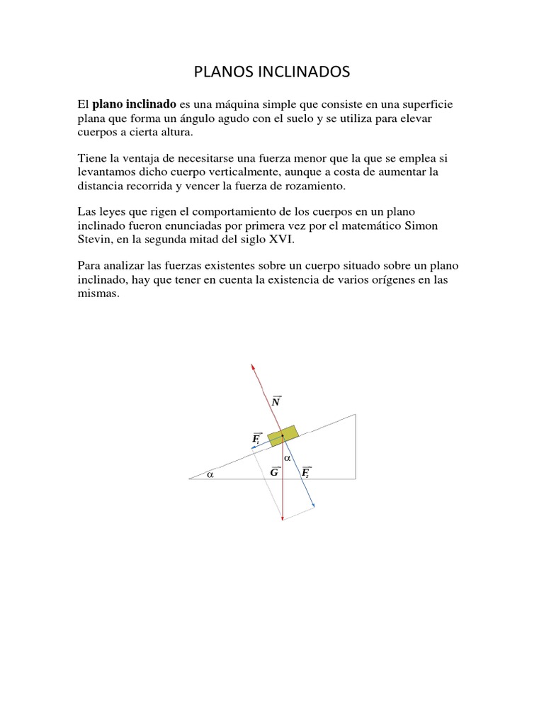 PLANOS INCLINADOS