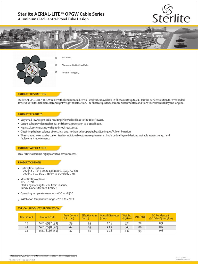 Aluminum Clad Central Steel Tube Design | PDF | Optical Fiber ...