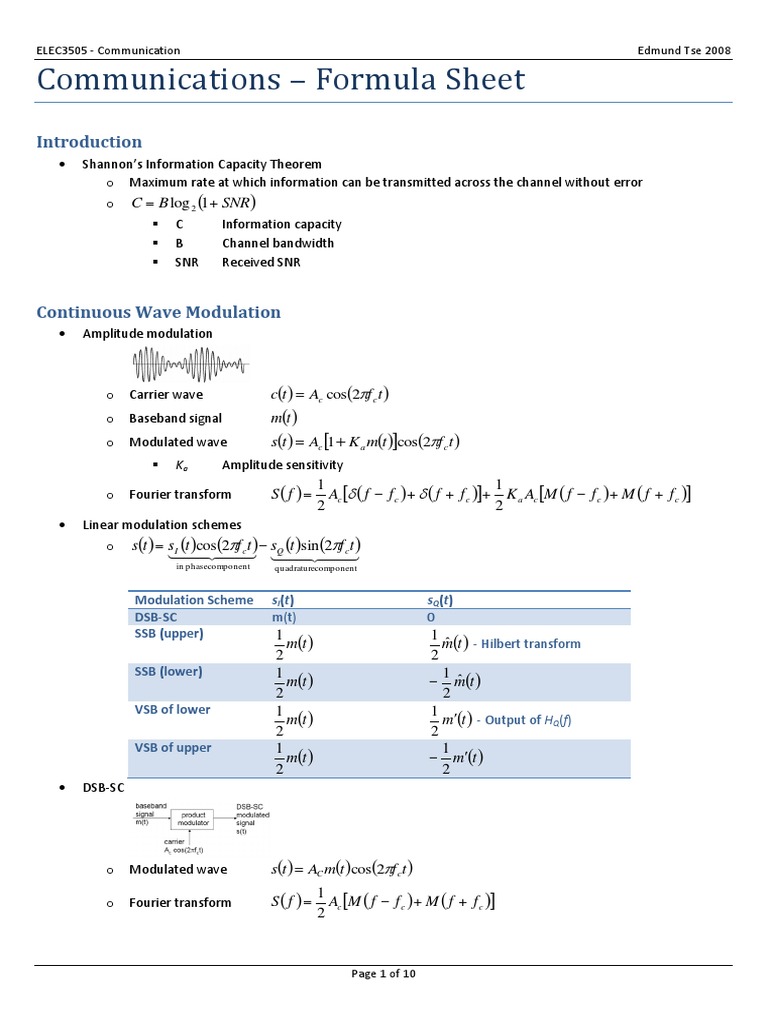 Elec3505 Formula Sheet | PDF | Frequency Modulation | Modulation
