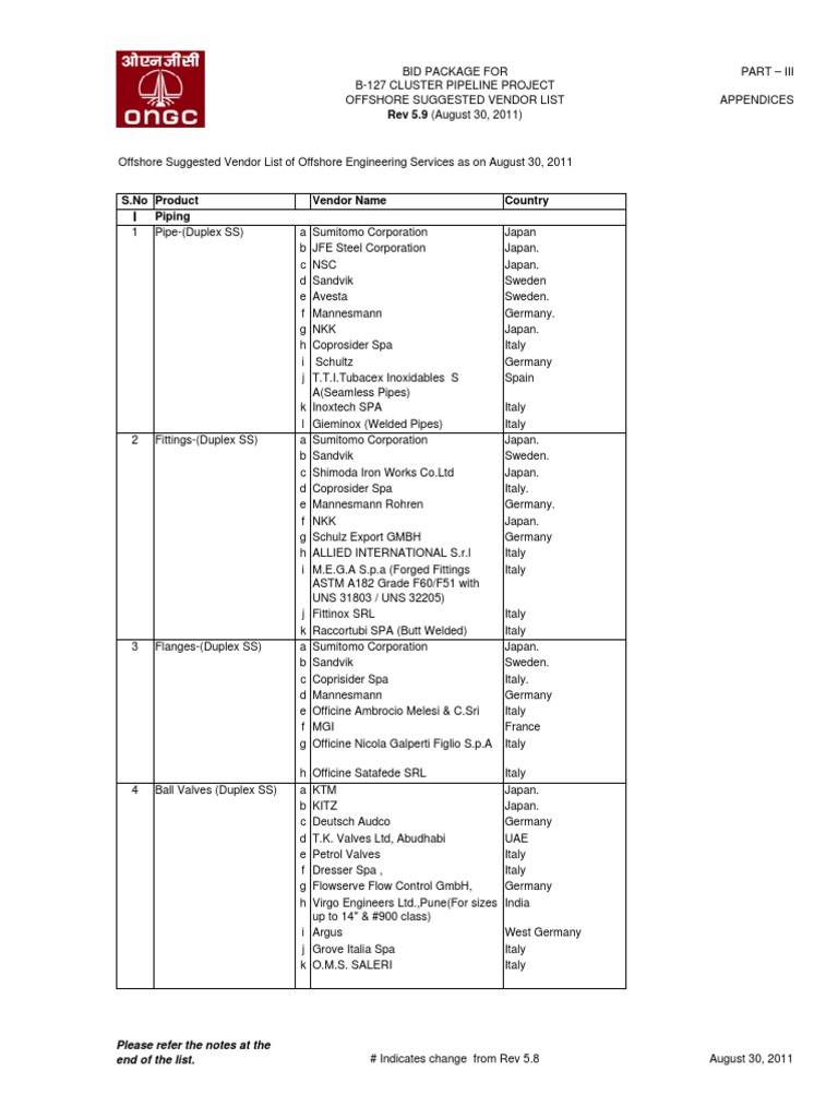 Appendix A11 Suggested Vendor List Rev 5.9 | PDF | Technology & Engineering