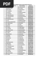 IT Employees Contact Numbers List | PDF