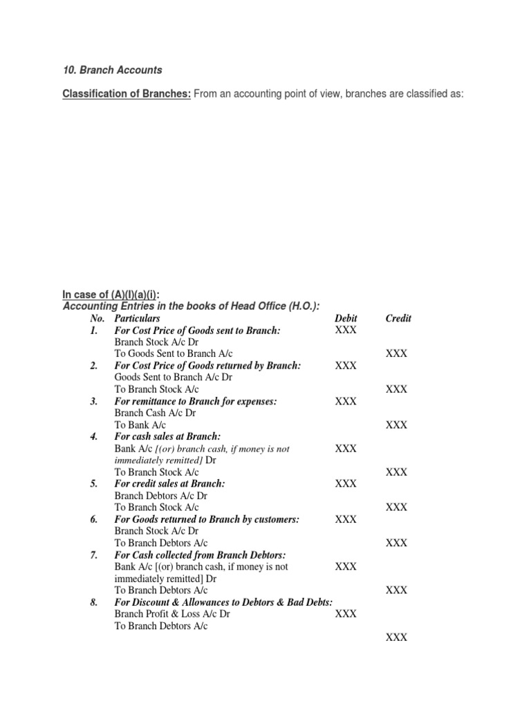 Branch Accounting | PDF | Debits And Credits | Income Statement