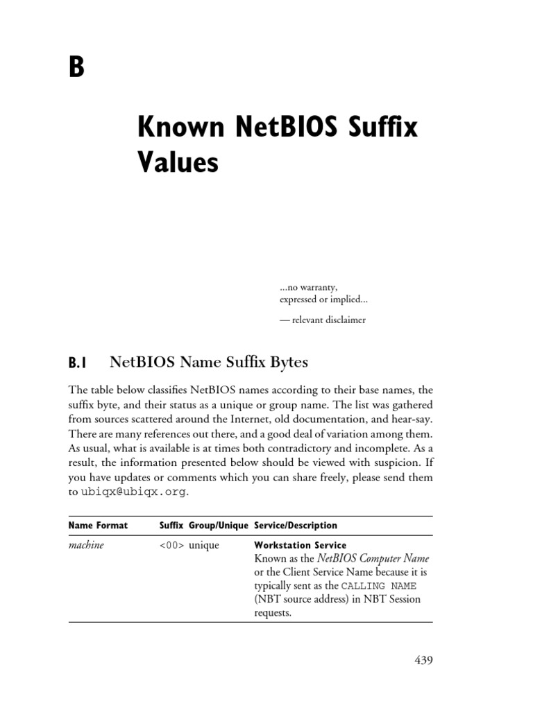 A Comprehensive Guide to NetBIOS Name Suffix Bytes and Their Associated ...