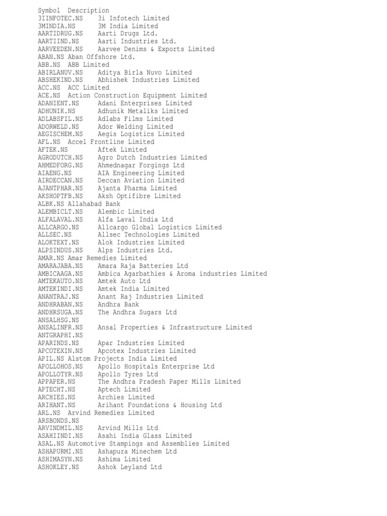 NSE Stock Names On Yahoo Finance | PDF | Companies Of Asia | Economy Of ...