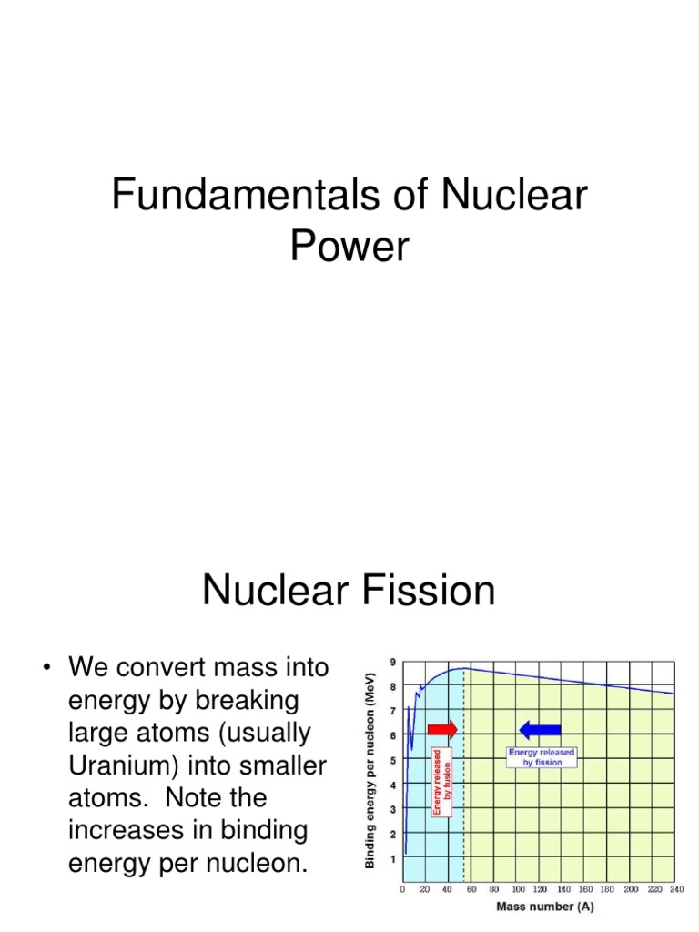 Fundamentals of Nuclear Power | PDF | Nuclear Fission | Nuclear Reactor
