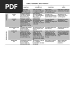 Rubric: Booklet Criteria Outstanding Proficient Consolidating Emerging ...