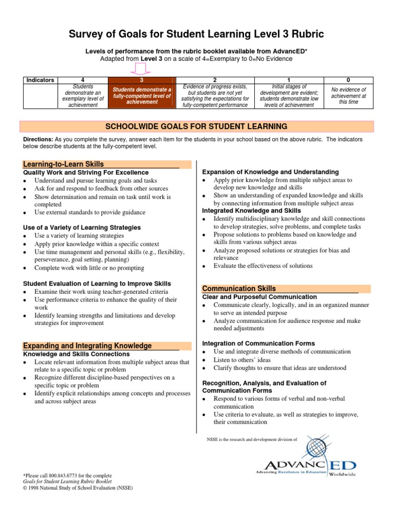 Survey of Goals For Student Learning Level 3 Rubric | PDF | Evaluation ...