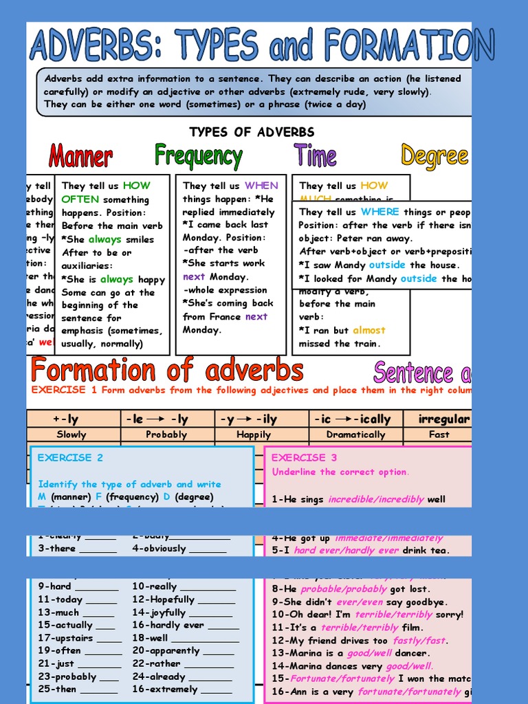 Adverb Formation | PDF | Adverb | Verb