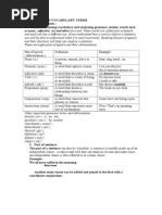 Egra Score Sheet in MTB | PDF