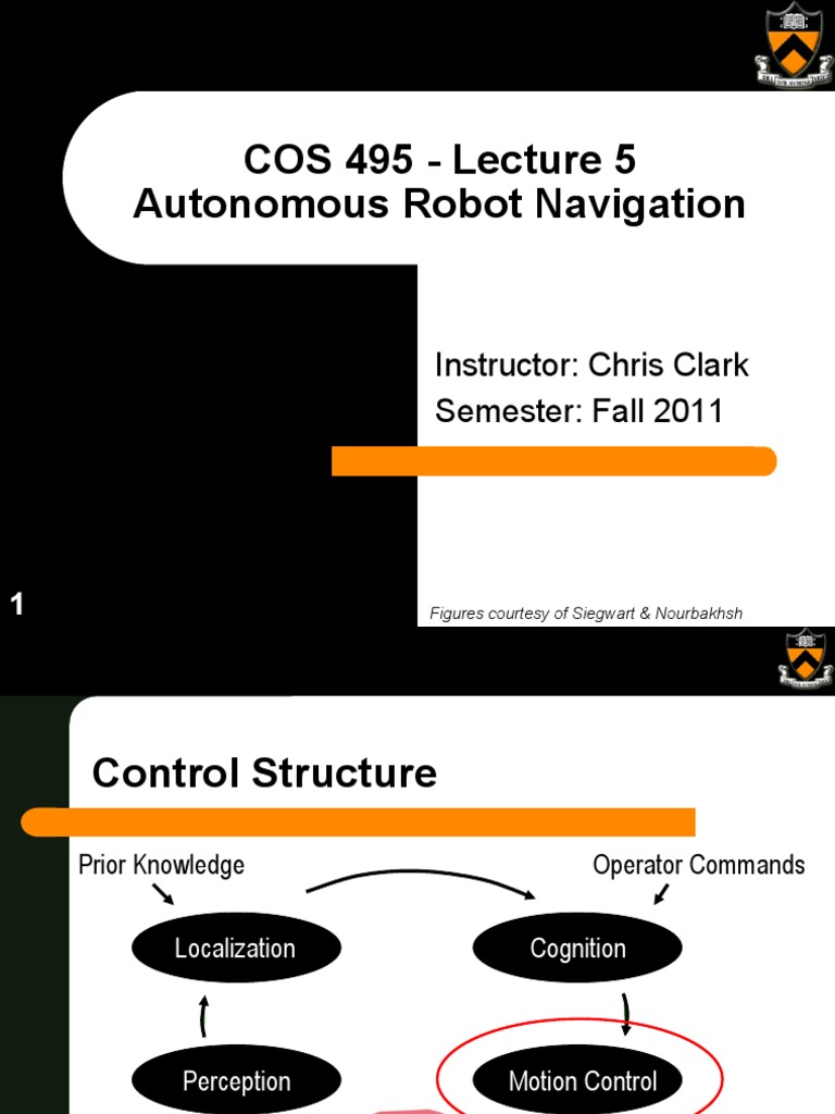 COS 495 - Lecture 5 Autonomous Robot Navigation: Instructor: Chris Clark Semester: Fall 2011 ...