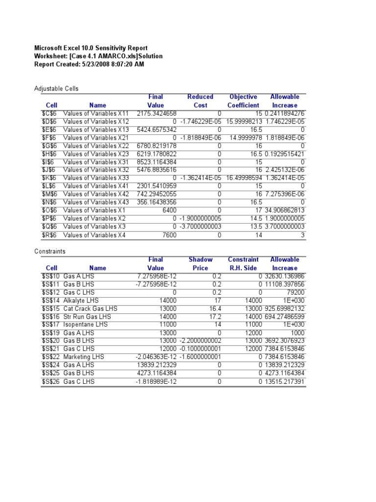 Case 4.1 Amarco | PDF | Gasoline | Petroleum Industry