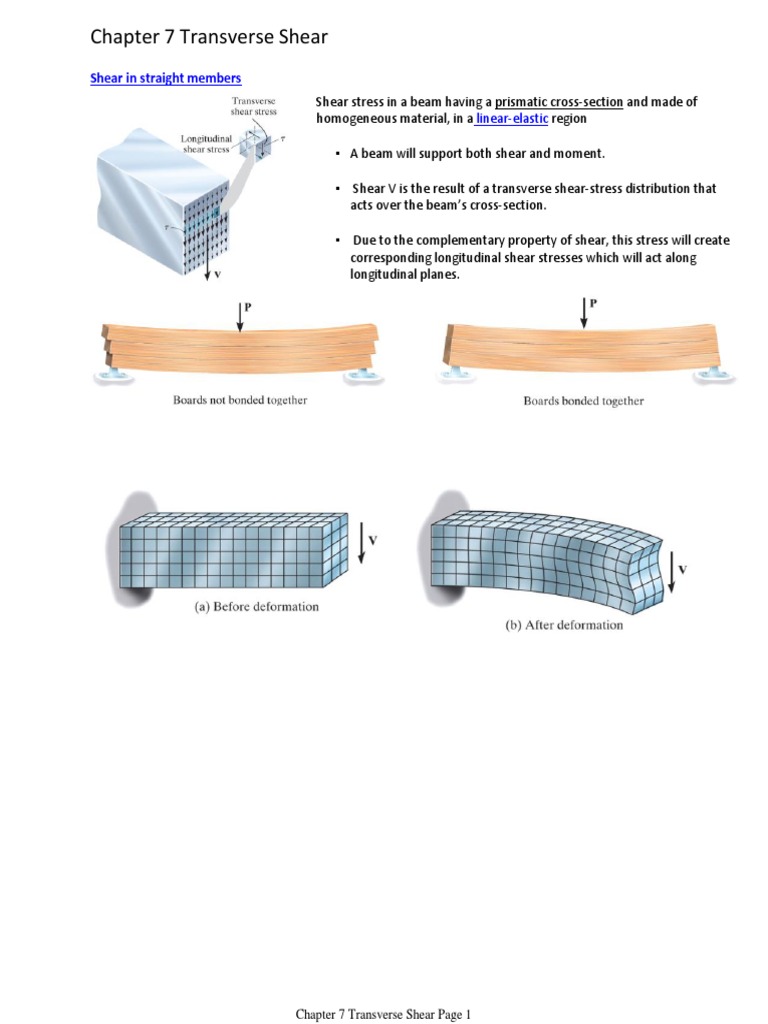 Chapter 7 Transverse Shear | Shear Stress | Stress (Mechanics)