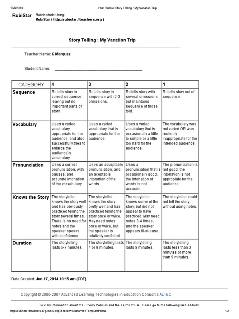 Rubric - Story Telling | PDF