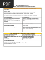 A Midsummer Night's Dream in Pictures Lesson Plan PDF | PDF | A ...