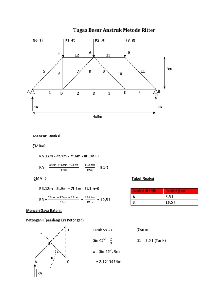 Analisa Struktur Metode Ritter | PDF