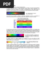 Símbolos Matemáticos en LaTeX | PDF | Fonética | Ortografía