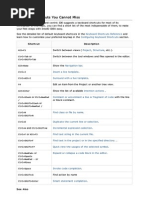 Snagit 2 Keyboard Shortcuts | PDF | Computer Keyboard | Keyboard Shortcut
