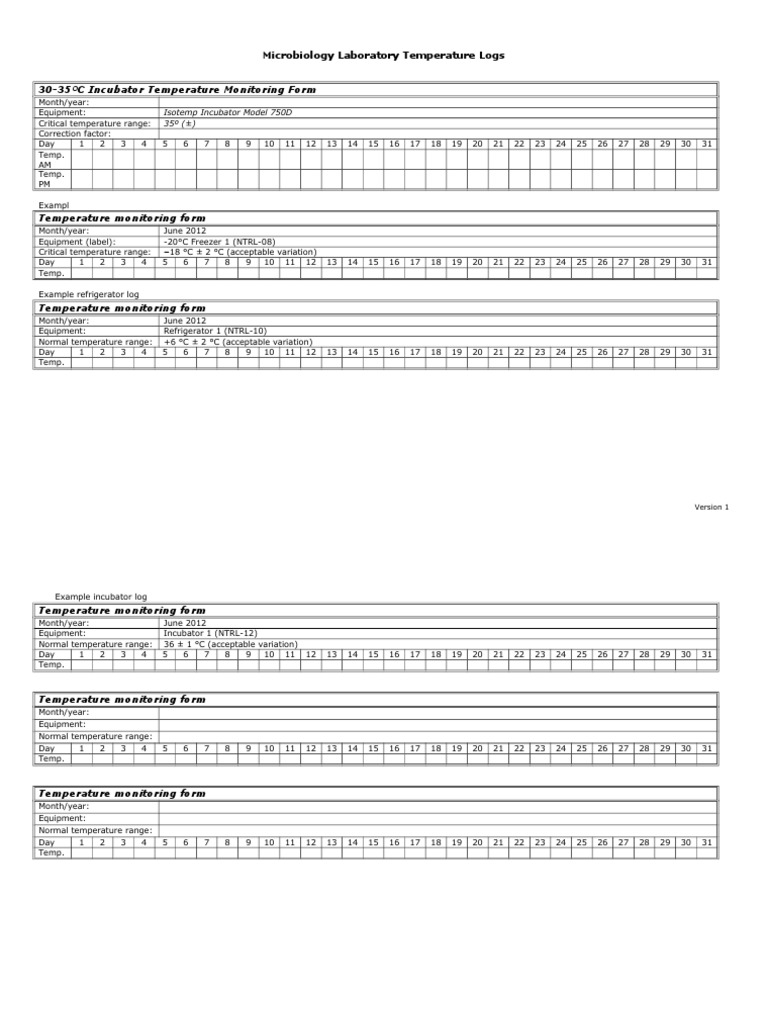 30-35ºC Incubator Temperature Monitoring Form: Microbiology Laboratory ...