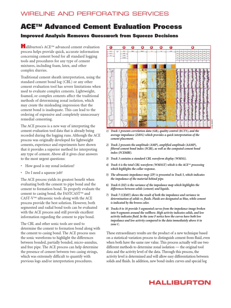 Advanced Cement Evaluation Process | Halliburton