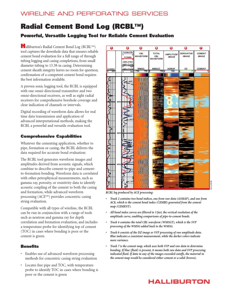 Radial Cement Bond Log | Technology & Engineering | Nature