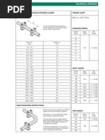 R0220 Gully Pit Standard Drawings | PDF | Building Engineering ...