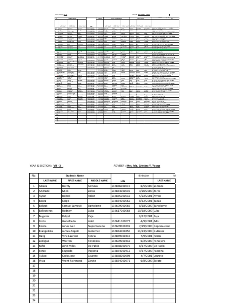 Complte List of Info For Grade 7 | PDF | Violence