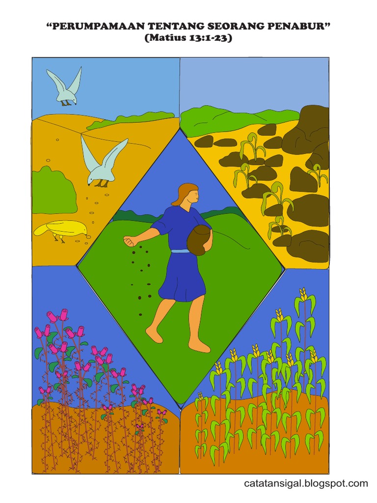 Perumpamaan Seorang Penabur | PDF