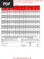 Check Chart Common - Specs - Metric - All BRIGGS & STRATTON - Engines ...