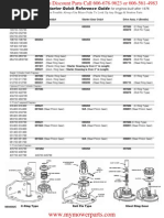 Check Chart Common - Specs - Metric - All BRIGGS & STRATTON - Engines ...