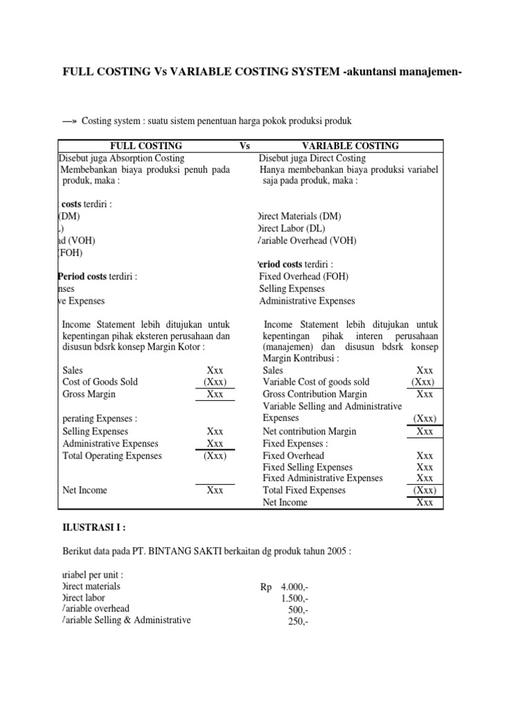 Full Costing Vs Variable Costing System