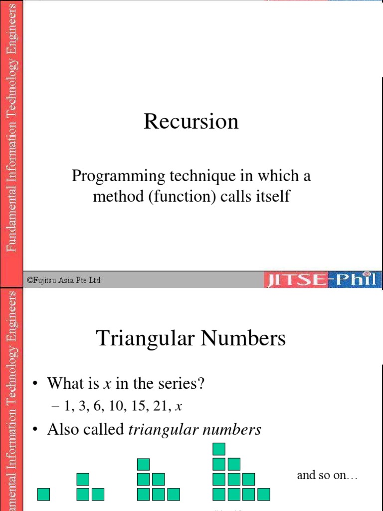 Recursion Programming Technique In Which A Method Function Calls
