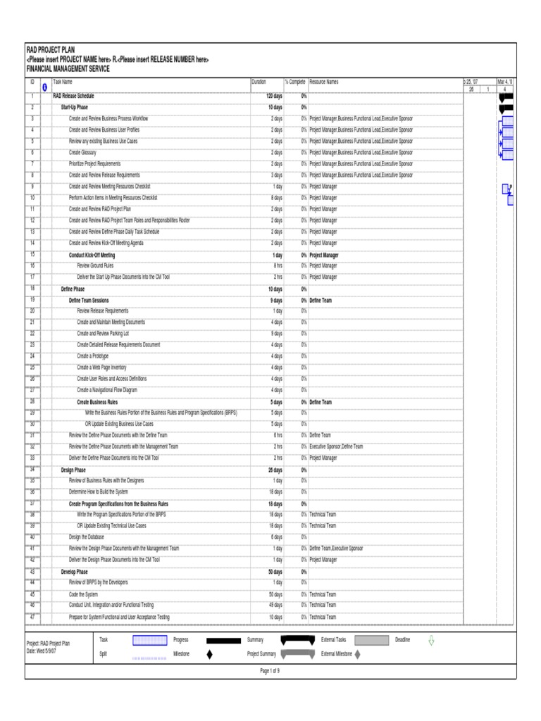 RAD Project Plan | PDF | Use Case | Specification (Technical Standard)