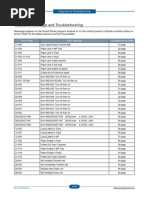 Trouble Code List Sharp Codes | PDF | Microcontroller | File Transfer Protocol