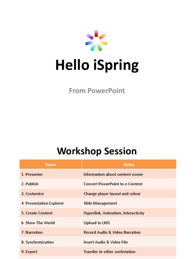 Introduction To Ispring | PDF | Educational Technology | Malaysia