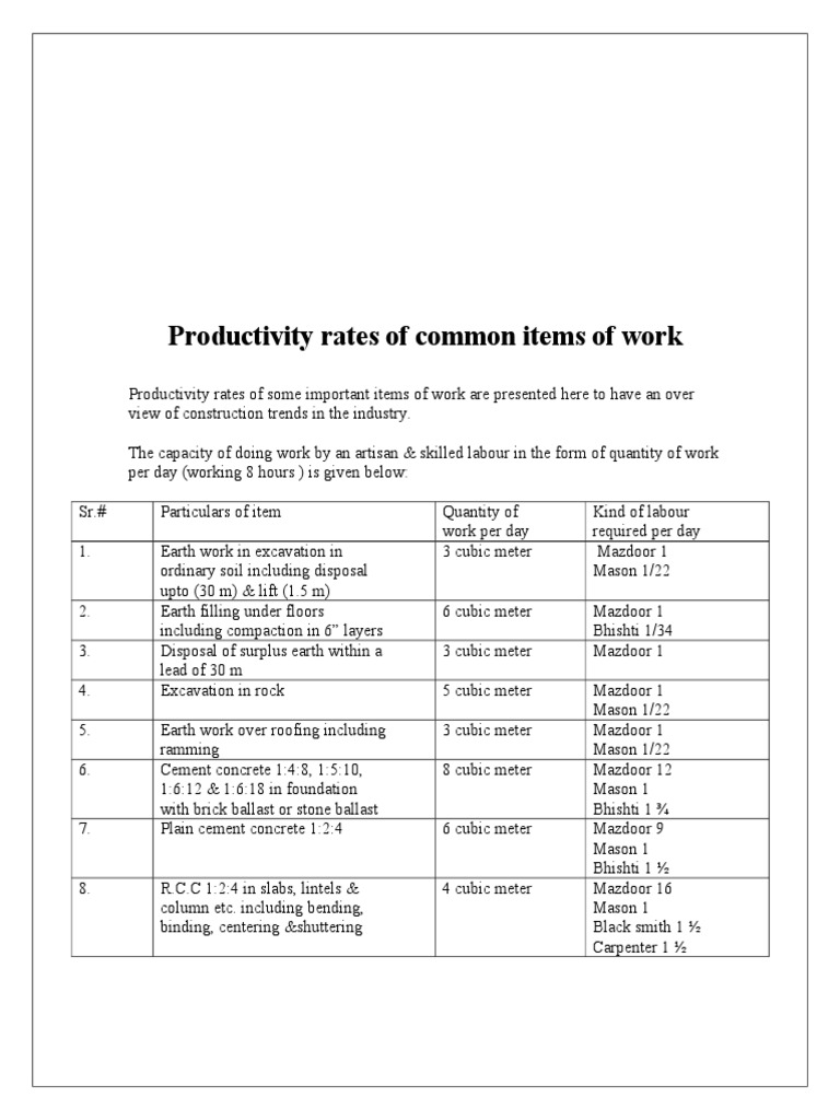 Productivity Rates | PDF | Masonry | Mortar (Masonry)