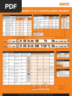 Classification and Labelling of Electric Explosion Proof ATEX PDF | PDF ...