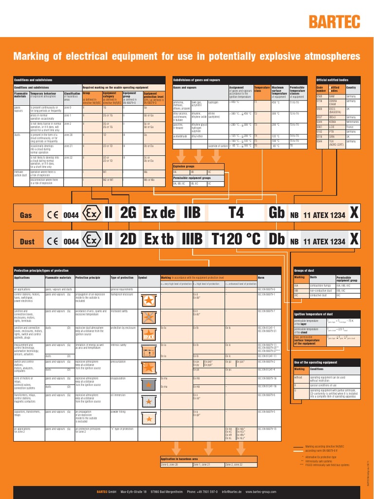 Bartec Hazardous Class Poster | Download Free PDF | Relay | Switch