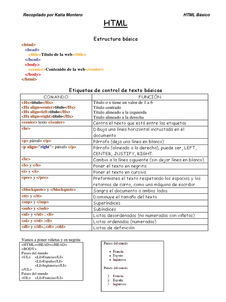 Resumen de Comandos HTML | PDF | Red mundial | Internet y web