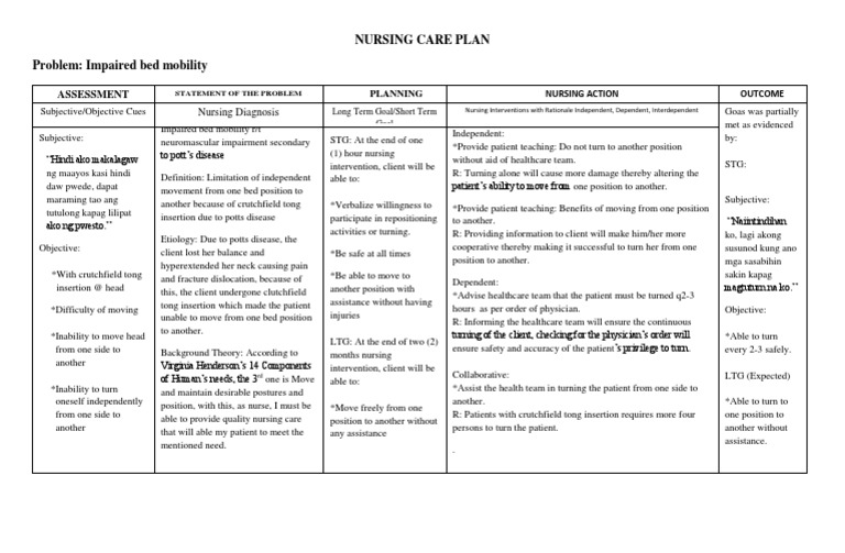 Ncp Bed Mobility | Nursing | Patient