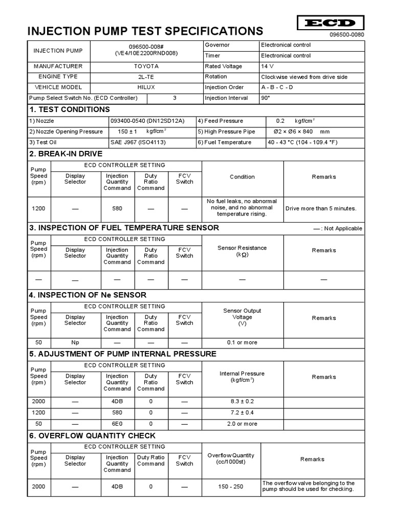INJECTION PUMP TEST SPECIFICATIONS 096500-0080 | PDF | Resistor | Pump