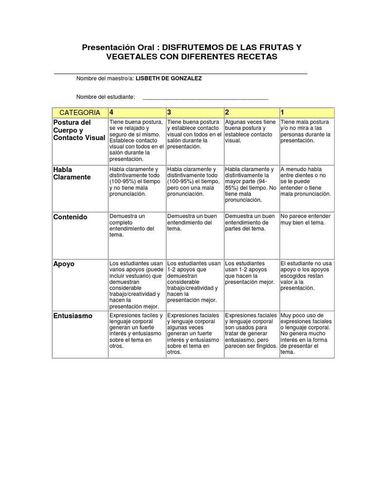 Rubrica de Presentacion Oral | PDF | Crecimiento personal y profesional