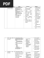 Contoh CPPT (Terisi) | PDF