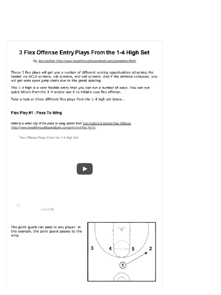 3 Flex Offense Entry Plays From The 1-4 High Set | PDF