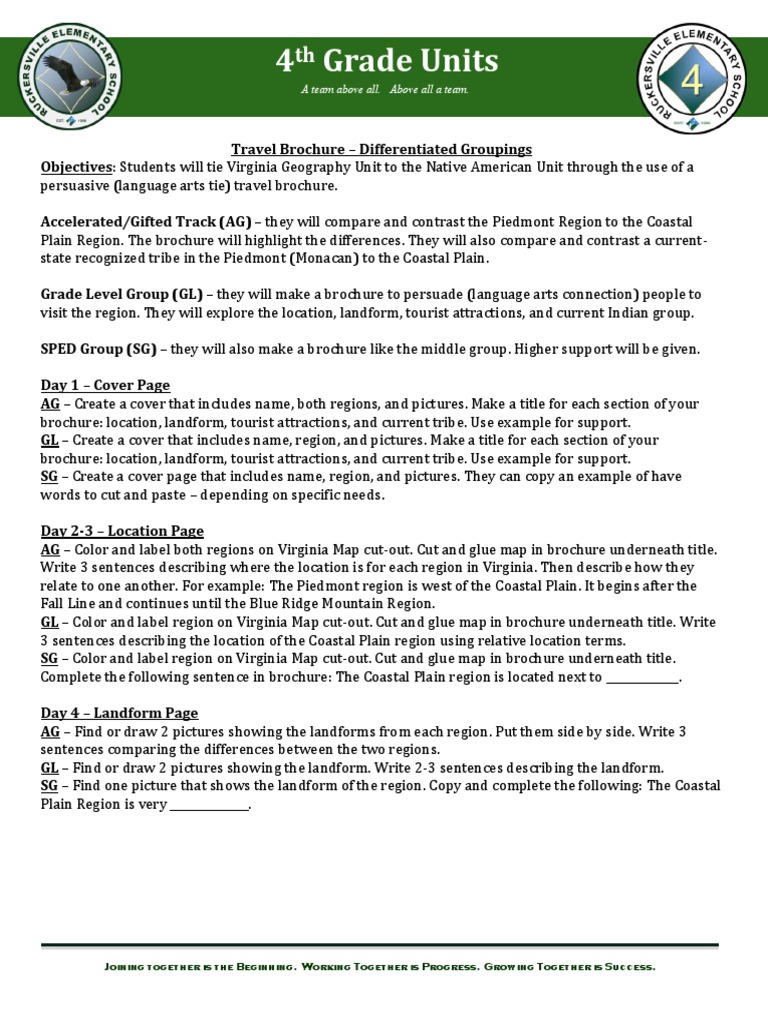 4th Grade Virginia Geography Project | PDF