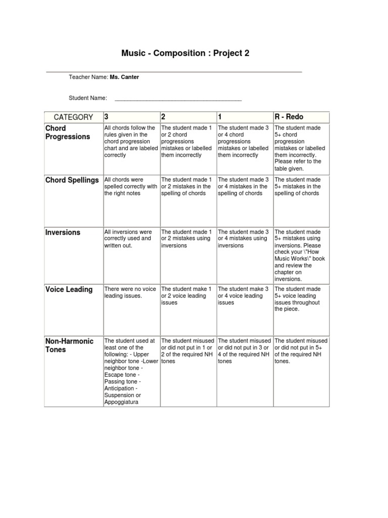 Project 2 Rubric | PDF