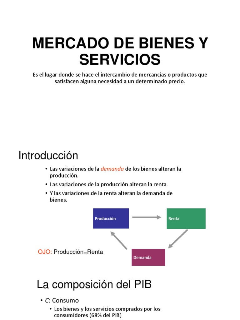 Mercado de Bienes y Servicios | Mercado de divisas | Tipo de cambio