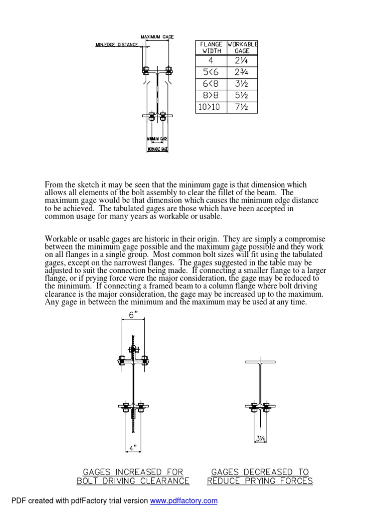 American Standard Recommended Wide Flange Beam Gages | PDF | Screw ...