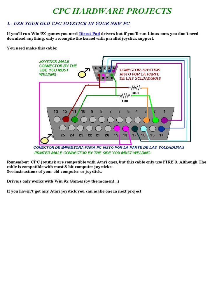CPC Hardware Projects | PDF | Electrical Connector | Media Technology