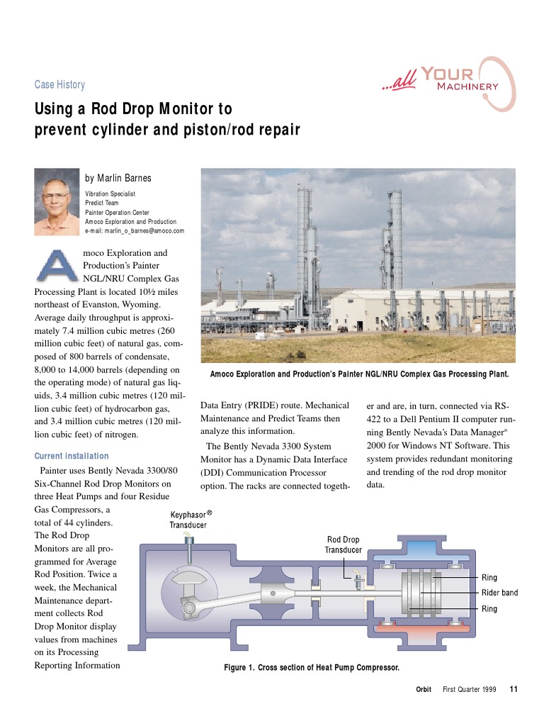 Using Rod Drop Monitor To Prevent Cyliner and Piston Rod Repair | PDF ...