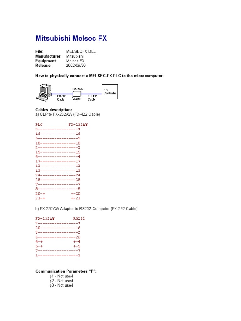 Mitsubishi Melsec FX (English) | PDF